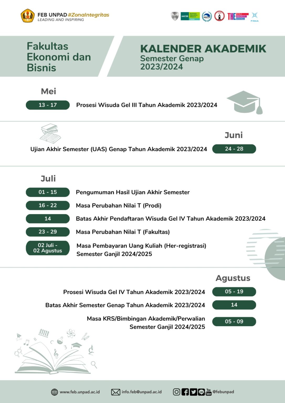 Timeline Akademik Semester Genap Tahun Akademik 2023/2024 – Akademik ...