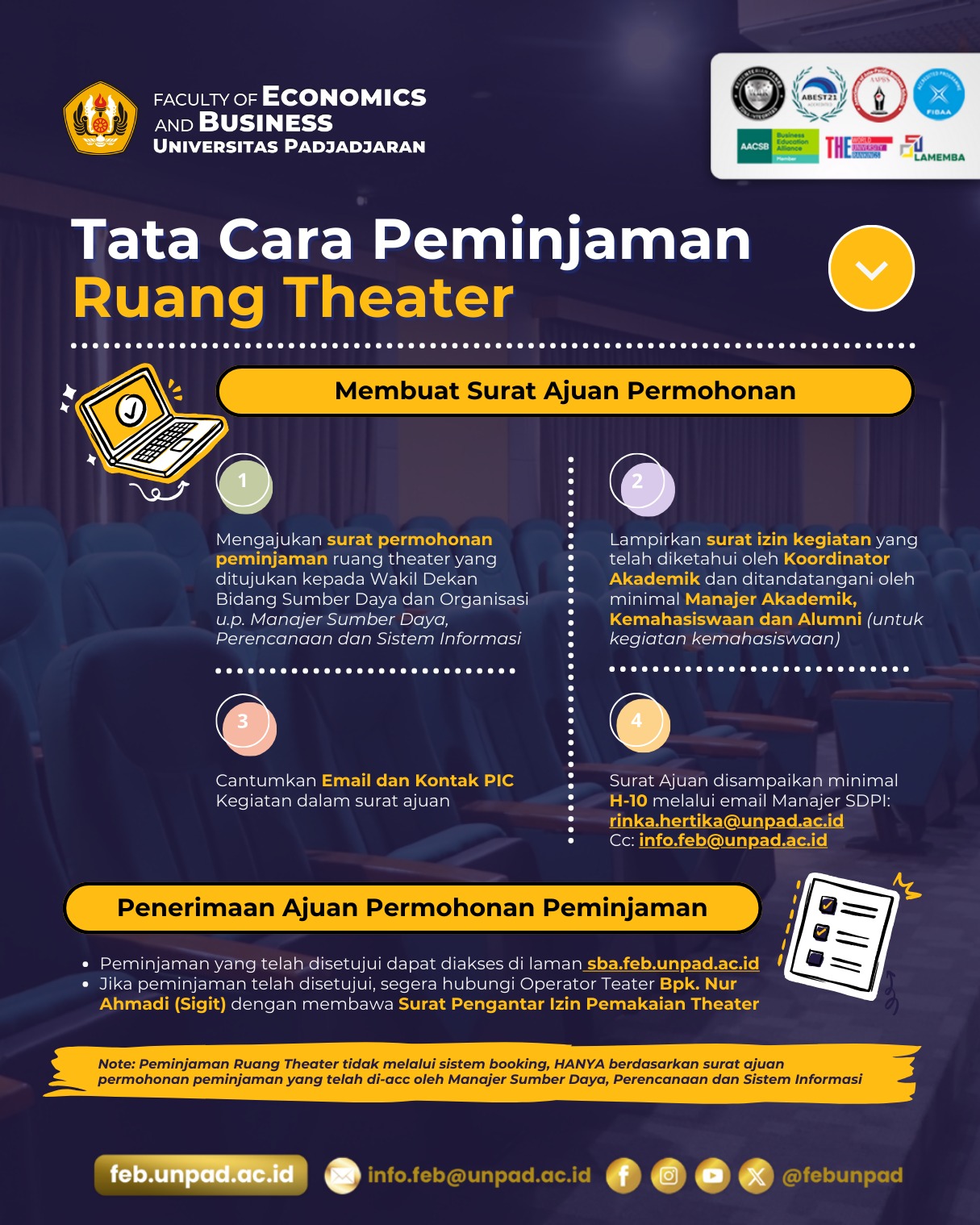 Informasi Pemakaian Ruang Theater 2024 – Akademik FEB Unpad