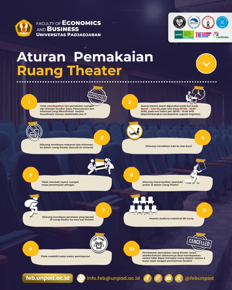 Jadwal Pemakaian Theater 2026 – Akademik FEB Unpad