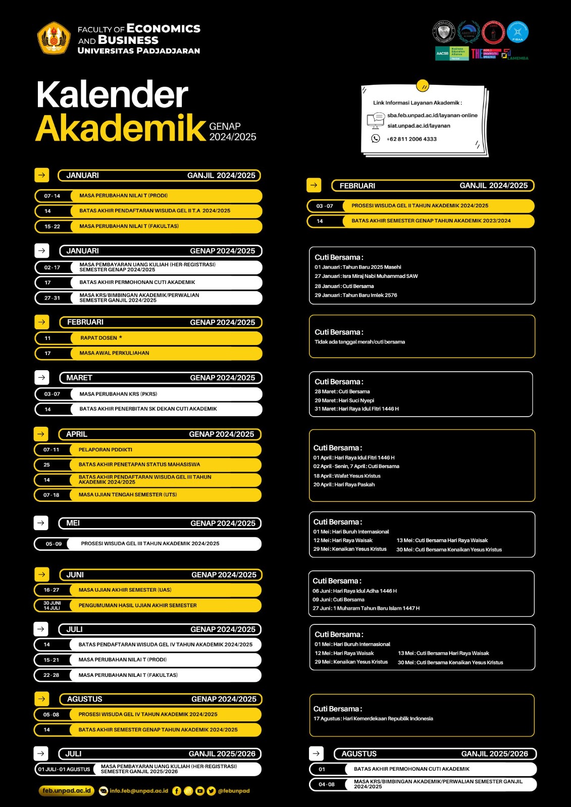 Timeline Akademik Semester Genap Tahun Akademik 2024/2025 – Akademik ...